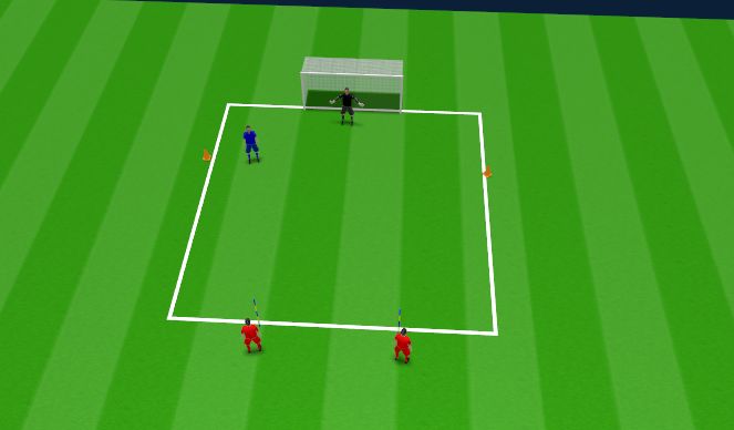 Football/Soccer: Small Group Combination Play (Academy: Create the ...