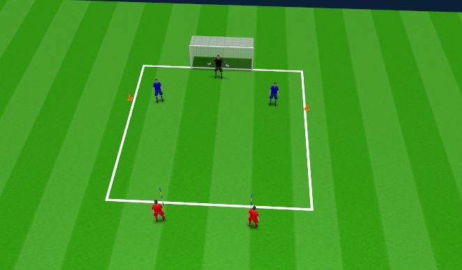 Football/Soccer: Small Group Combination Play (Academy: Create the ...