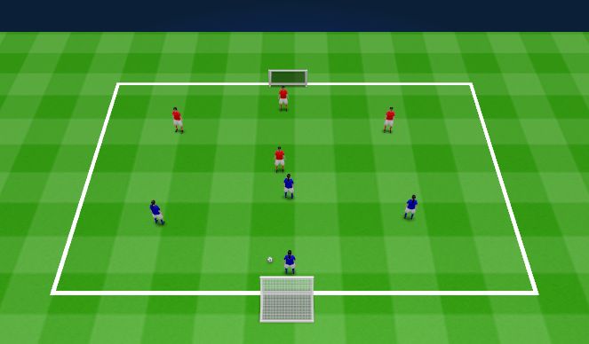 Football/Soccer: U7's Pre Rep (Small-Sided Games, Beginner)