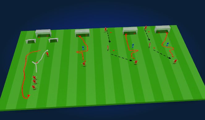 Football/Soccer: Academy Week 5 - 7 (Finishing) (Technical: Shooting ...