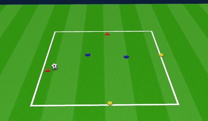 Football/Soccer: w6: Stage 3+4 Attacking (Technical: Attacking skills ...