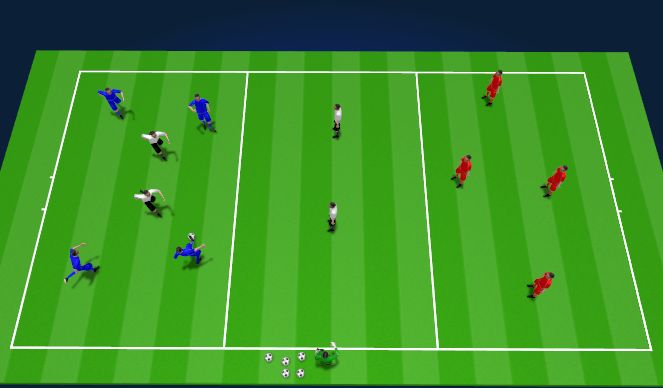 Football/Soccer: Breaking Lines to play forward (Tactical: Penetration ...