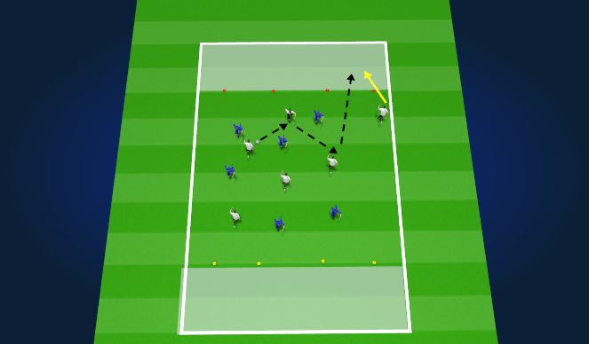 Football/Soccer: Breaking Lines to play forward (Tactical: Penetration ...