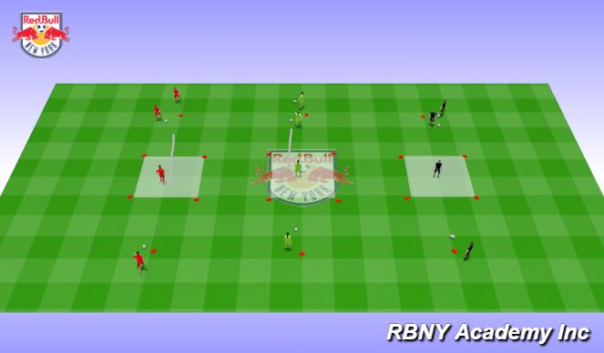 Football/Soccer: U11G - Attacking 1v1 (Tactical: Attacking principles, Academy Sessions)