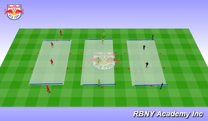 Football/Soccer: U11G - Attacking 1v1 (Tactical: Attacking principles, Academy Sessions)