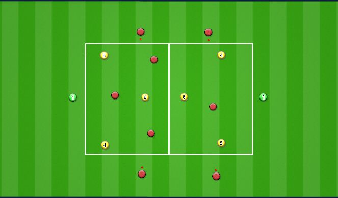Football/Soccer: A Course Rondo (Tactical: Playing out from the back ...
