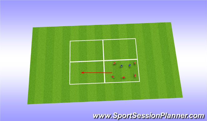 Football/Soccer: U11 A4: Receiving The Ball On The Back Foot (Technical ...
