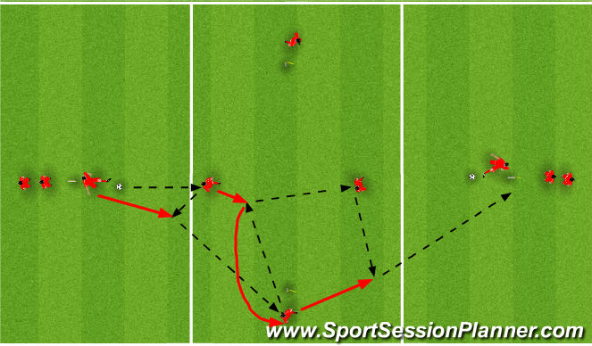 Football/Soccer: Passing pattern (Technical: Passing & Receiving ...