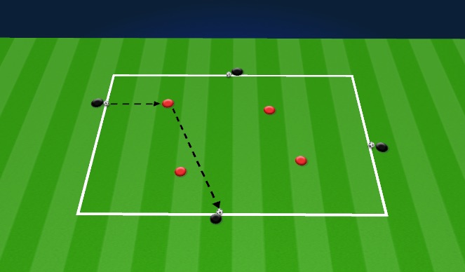 Football/Soccer: WK1 Maintaining Possession (Technical: Passing ...