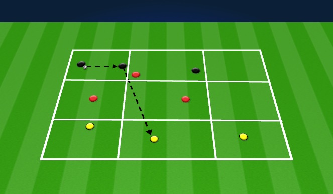 Football/Soccer: WK1 Maintaining Possession (Tactical: Switching play ...