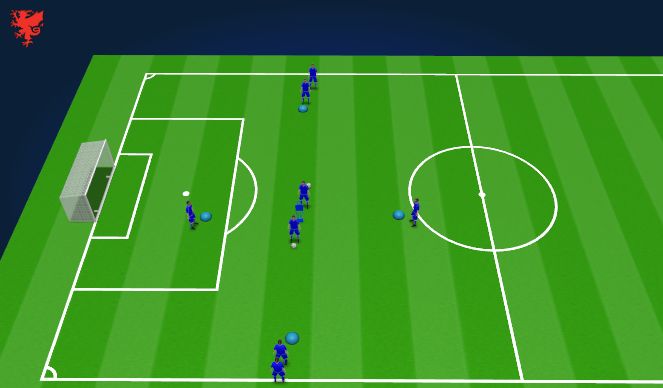 Football/Soccer: Combination Play (Tactical: Combination play, Academy ...