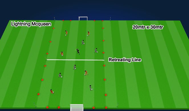 Football/Soccer: Under 6 - 1hr Technical Session (Scissors Left Foot ...