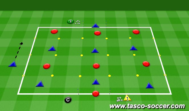 Football/Soccer: Low Block Defending (Academy: Low-block and press ...