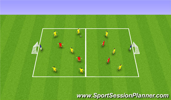 Football/Soccer: Building Attacks 8v4 (Tactical: Possession, Academy ...