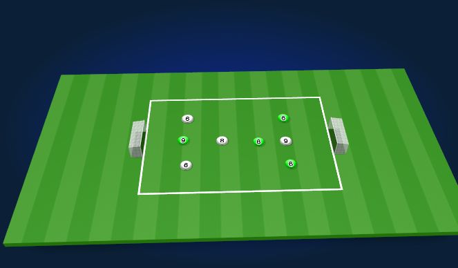 Football/Soccer: Playing forward from CM (Tactical: Position specific ...