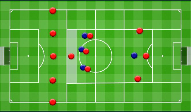 Football/Soccer: 23.10.04 (Technical: Attacking and Defending Skills ...