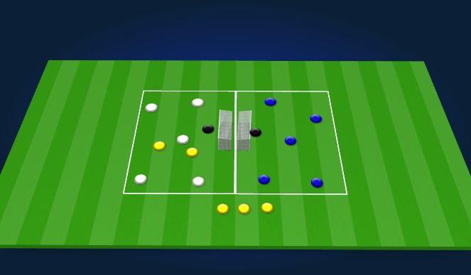 Football/Soccer: defending direct balls (Technical: Attacking and ...