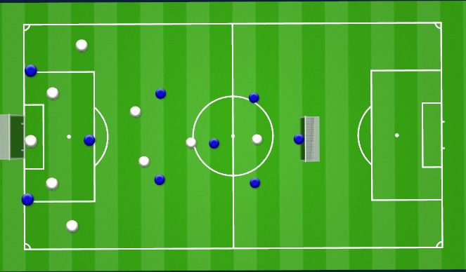Football/Soccer: defending direct balls (Technical: Attacking and ...