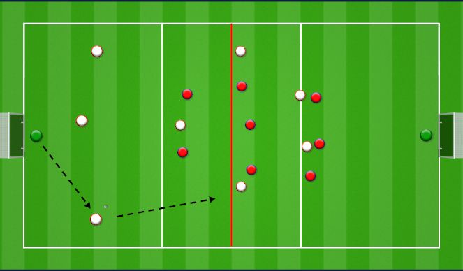 Football/Soccer: Press or drop, defending corners, throw-in (Tactical ...