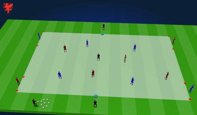 Football/Soccer: Combination Play (Tactical: Combination play, Academy ...