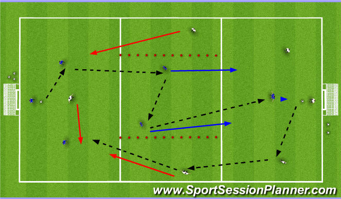 Football/Soccer: 2v1 Attacking (Technical: Attacking skills, Beginner)