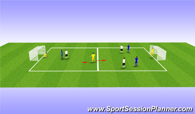 Football/Soccer: 1v1 Attacking (Tactical: Attacking principles, Beginner)