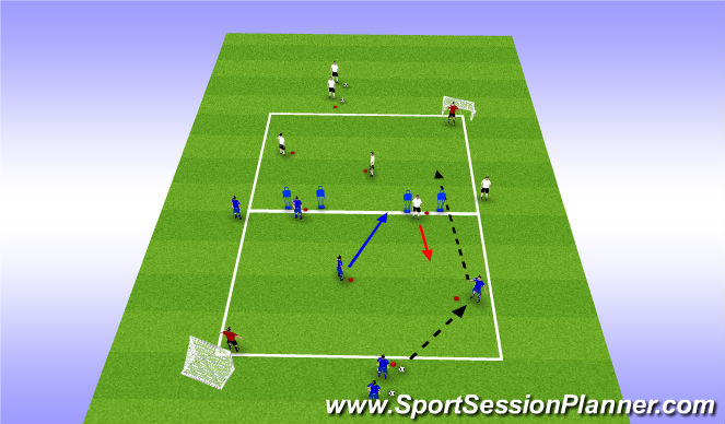 Football/Soccer: 2v1 Attacking (Technical: Attacking skills, Moderate)