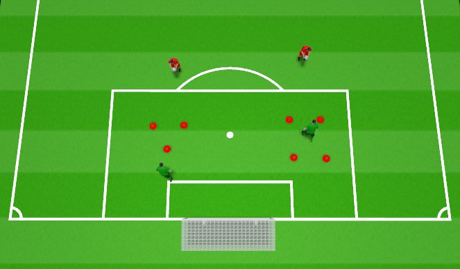 Football/Soccer: Claire Individual (Goalkeeping: Footwork/Handling ...