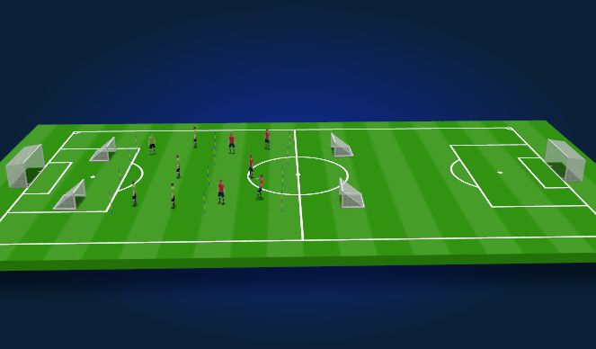 Football/Soccer: Sprint Rondo with goals SSG BH (Academy: Attacking ...