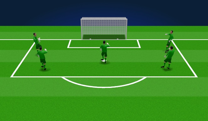 Football/Soccer: Cutbacks/ Angled Shooting (Goalkeeping: Crossing/High ...