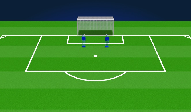 Football/Soccer: Crossballs (Goalkeeping: Crossing/High balls, Moderate)