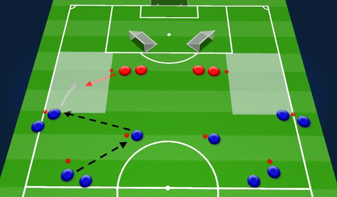 Football/Soccer: MHC womens - Defending in wide areas (Tactical ...