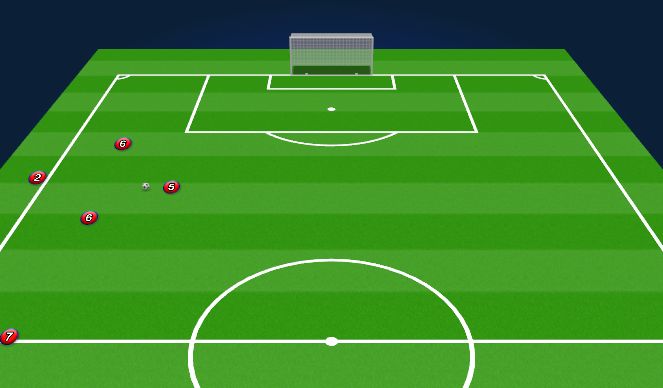 Football/Soccer: Throw in (Set-Pieces: Throw-ins, Beginner)