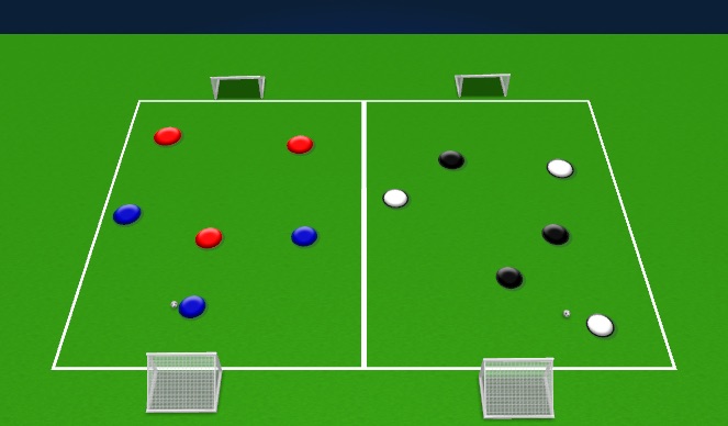Football/Soccer: Playing forward (Academy: Playing through the thirds ...