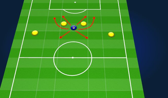 Football/Soccer: Defensive Shape - Defending Wide Spaces (Functional ...