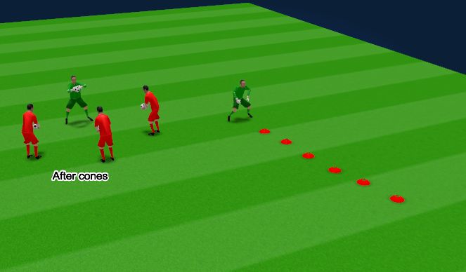 Football/Soccer: Team 6 Revamp Week 2 (Goalkeeping: General, Moderate)