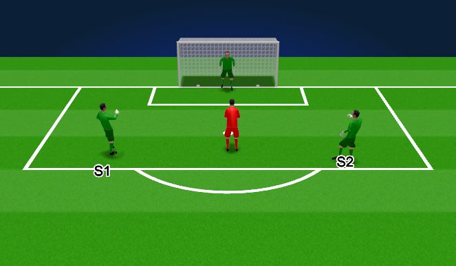 Football/Soccer: Team 6 Revamp Week 2 (Goalkeeping: General, Moderate)