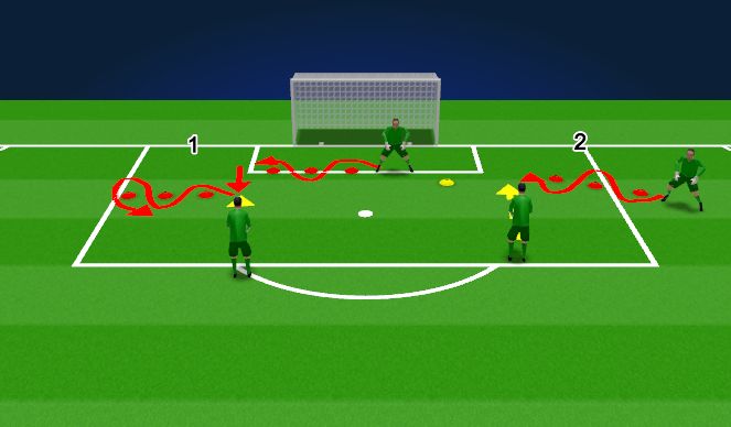 Football/Soccer: Cross Step and Recovery Saving (Goalkeeping: Footwork ...