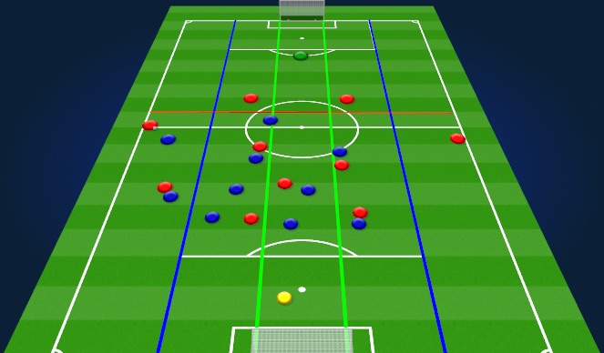Football/Soccer: Liberty: Our Block (Tactical: Full game form, Advanced)