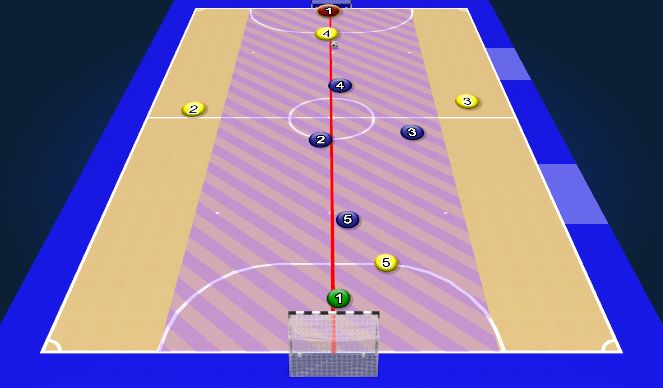 Futsal: OOP TACTICS BOARD (Tactical: Defensive Principles/Formations ...
