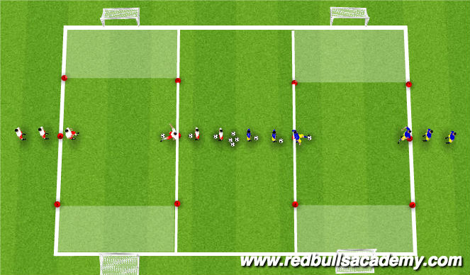 Football/Soccer: Receiving (Technical: Passing & Receiving , Academy ...