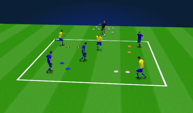 Football/Soccer: TRAINING PLAN - WC 9/10/23 (Goalkeeping: General ...