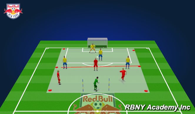 Football/Soccer: Shooting and Finishing (Technical: Shooting, Academy ...