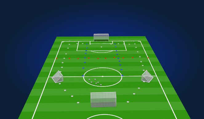 Football/Soccer: Switching Play - Possible Session (Tactical: Switching ...