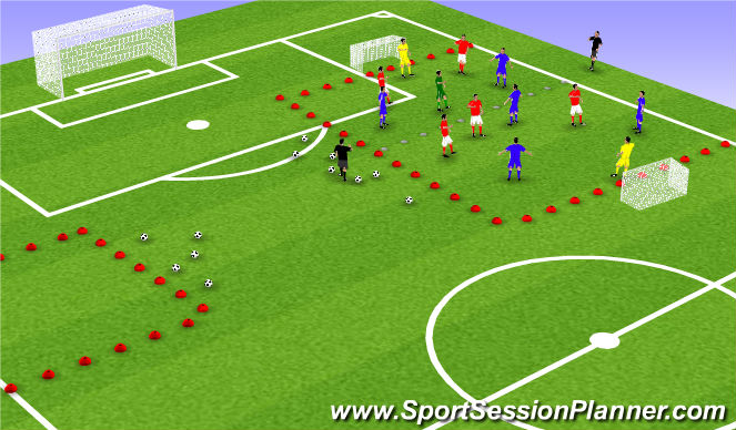 Football/Soccer: Pre-season 15/16 (1) (Physical: Endurance, Academy ...