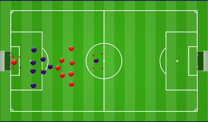 Football/Soccer: Stop long ball (Tactical: Defensive principles, Moderate)