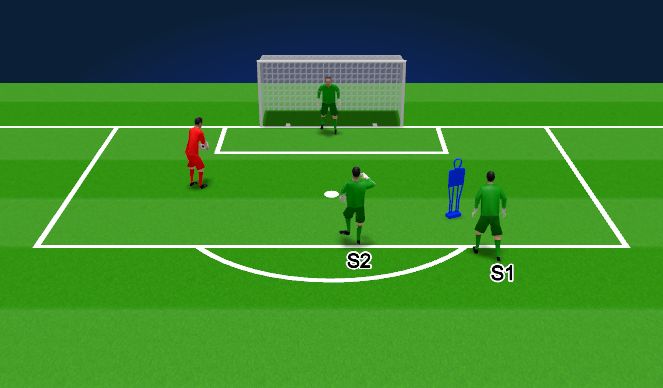 Football/Soccer: Positioning and Set shape (Goalkeeping: Footwork ...