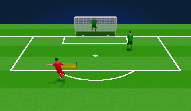 Football/Soccer: Positioning and Set shape (Goalkeeping: Footwork ...