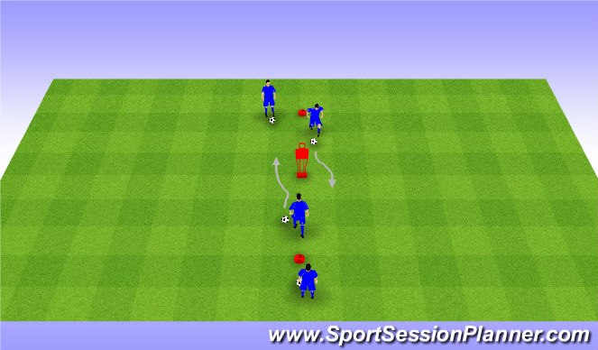 Football/Soccer: Face to Face Move Step Over (Technical: Coerver ...