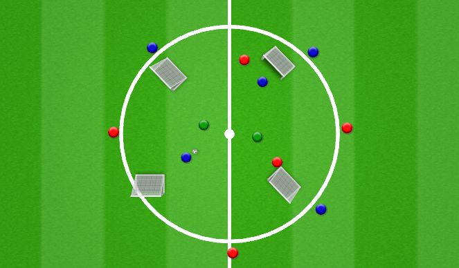 Football/Soccer: excersises (Academy: Attacking transition game, Advanced)